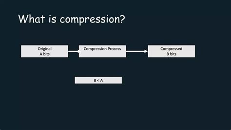 Lesson 20 Principles Of Data Compression Ppt