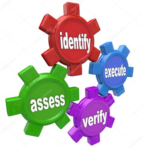 How To Handle Problem Identify Assess Execute Verify Stock Photo By