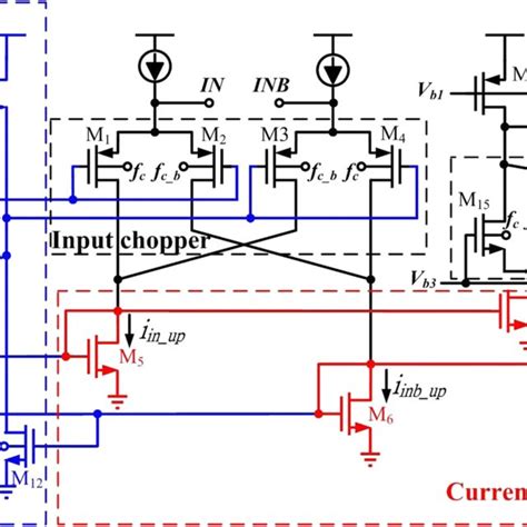 Measured Output Dc Offset Of The Current Amplifier Without And With