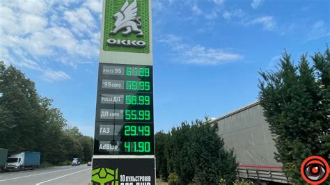 Ціни на пальне залишаються стабільними але вартість газу продовжує зростати ціна на пальне у