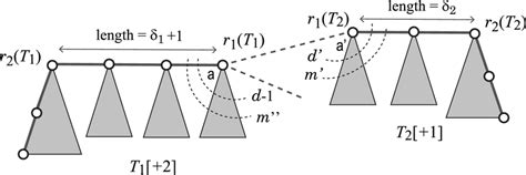 an illustration of computing the frequency vector download