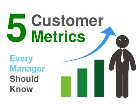 5 Customer Metrics Every Manager Should Know Management Critical