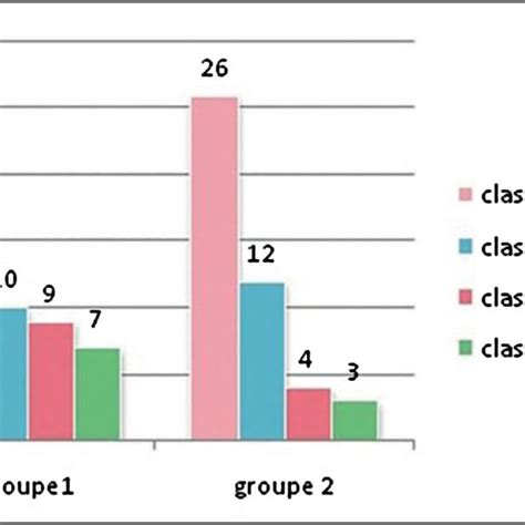 Sample Distribution By Sex Download Scientific Diagram