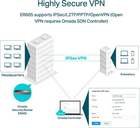 ایگرد قیمت و خرید TP Link ER605 V2 Wired Gigabit VPN Router Up to 3 WAN Ethernet Ports 1