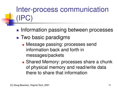 Ppt System Programming Process Management And Ipc Powerpoint