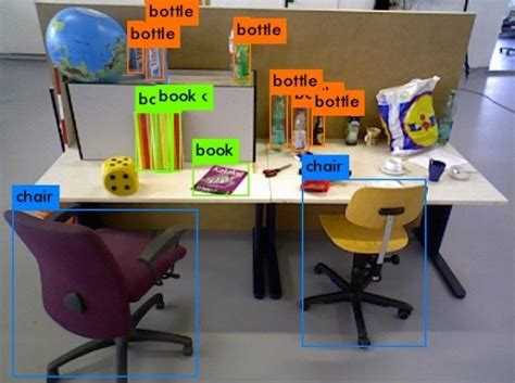 YOLOv3 For Object Detection And Recognition Download Scientific Diagram