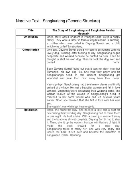 Narative Text Pdf