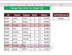 How To Change A Row Color Based On A Text Value In A Cell In Excel