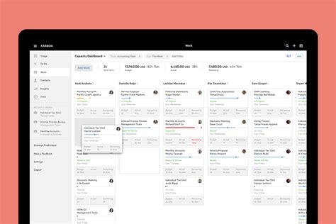 The 11 Best Accounting Practice Management Software Solutions In 2025 Karbon Resources