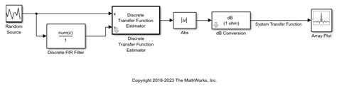 Discrete Transfer Function Estimator Compute Estimate Of Frequency Domain Transfer Function Of