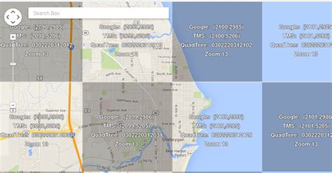 The Map Guy De Solving The XYZ Problem In MapGuide
