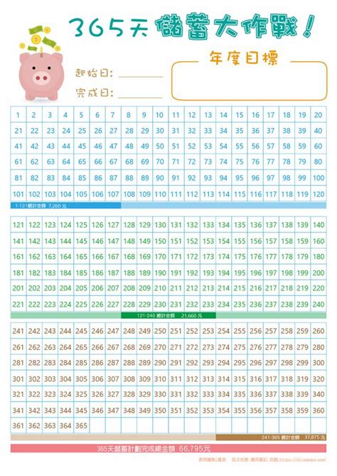 女生们想成为小富婆必会的8种存钱法能做到4个就算成功 TTN 谈谈网