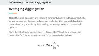 Federated Learning PDF