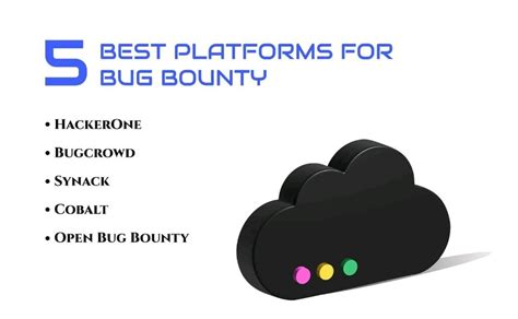 Neel Shukla On Linkedin Bugbountycommunity Ethicalhacking Cybersecuritywarriors