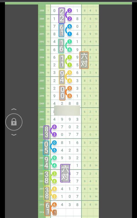 今期16头，主攻1头，炸一组二定13xx，期期靓码拿在手，天天好运伴你走。 局王
