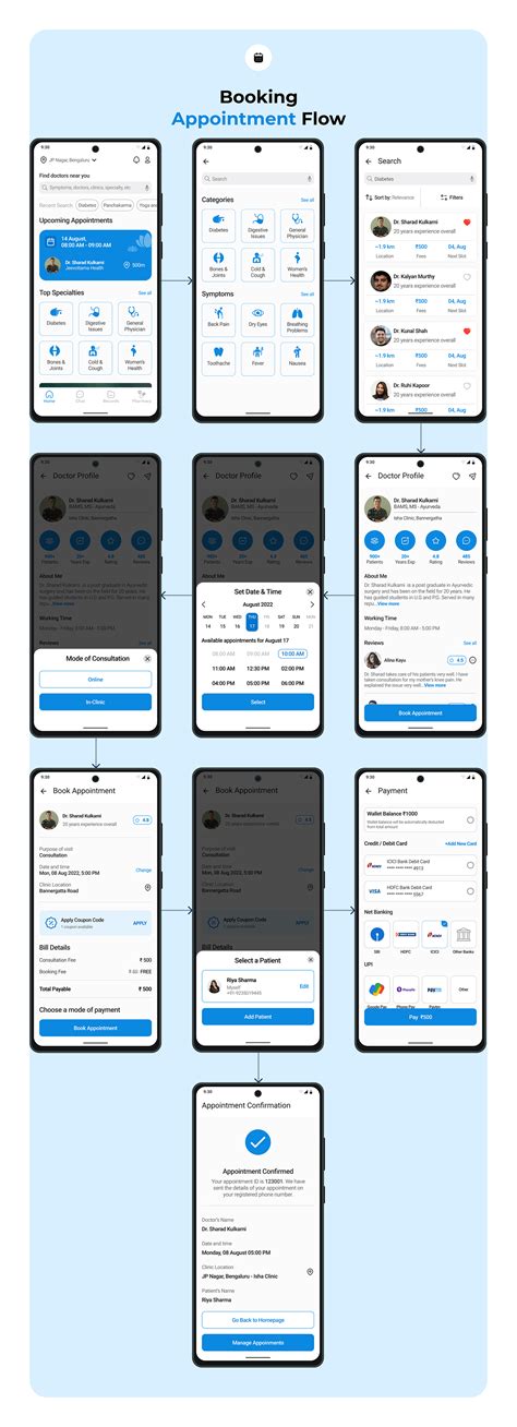 Android UI Healthcare App On Behance