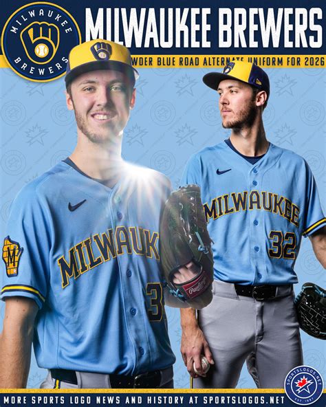 According To The Club This Uniform Will Replace The Brewers Road Grey