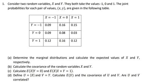 1 Consider Two Random Variables X And Y They Both Take The Values 1 0