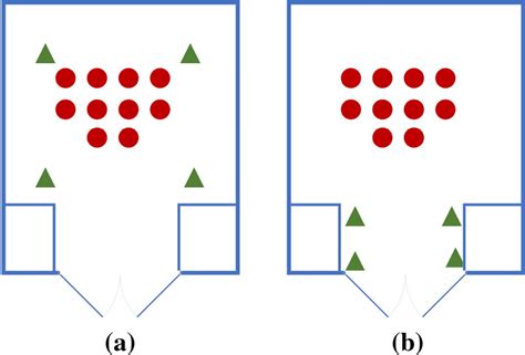 floor plan of experiment area a typical nodes placement experiment b download scientific