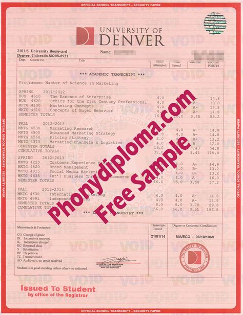 Thousands Of Diploma Transcript Degree And Certificate Samples