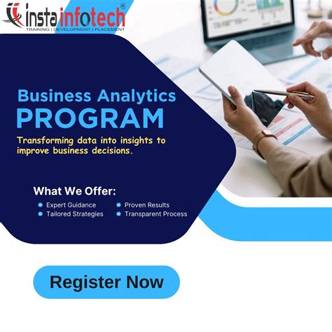 Insta Infotech® On Linkedin Businessanalytics Business Analytics