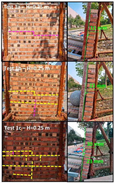 Geosciences Free Full Text Experimental Analysis Of Rock Boulder Impacts On Brick Walls To