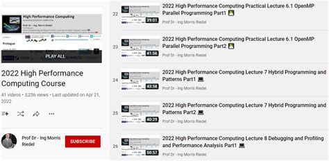 Abhishek Kumar Annamraju On Linkedin Highperformancecomputing