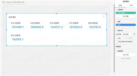 各类图表的画法 指标看板 有数BI用户手册V7 20