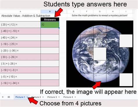 Absolute Value Addition And Subtraction Pixel Art Math Mystery Puzzle