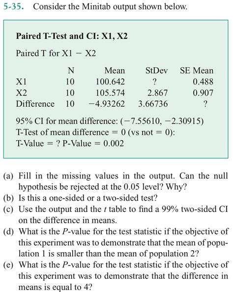 Solved 5 35 ﻿consider The Minitab Output Shown Belowa