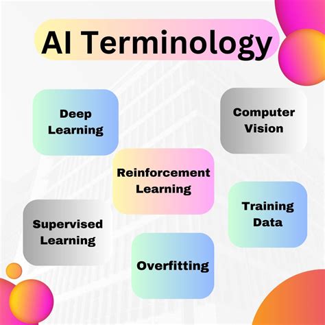 Artificialintelligence Machinelearning Neuralnetworks Nlp