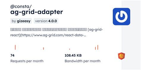 Constaag Grid Adapter Cdn By Jsdelivr A Cdn For Npm And Github