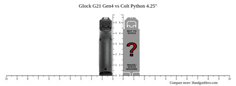 Glock G Gen Vs Colt Python Size Comparison Handgun Hero