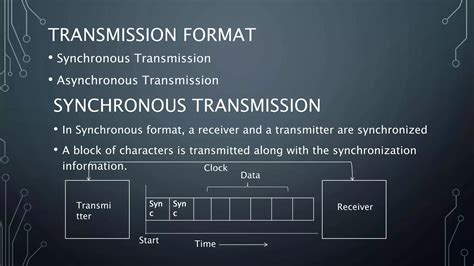 23 Serial And Parallel Data Communication Pptx