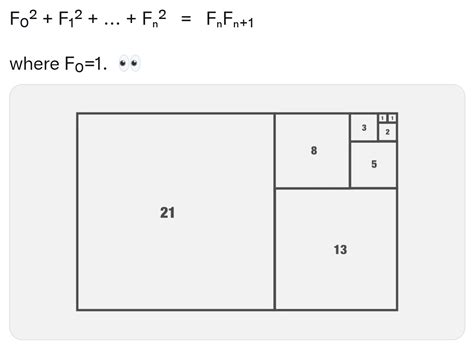 A Visual Proof That The Sum Of The Squares Of The First Fibonacci