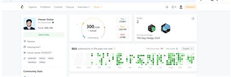 hassan gulzar on linkedin leetcode datastructures algorithms