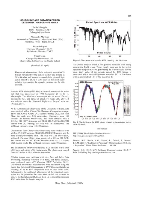 Pdf Lightcurve And Rotation Period Determination For 4678 Ninian