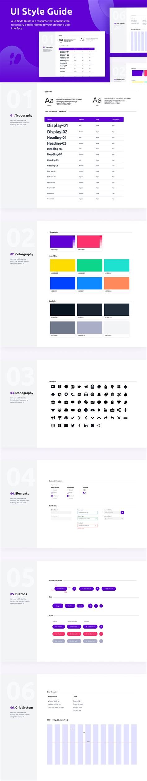 UI Style Guide Web UI Style Guideline Behance