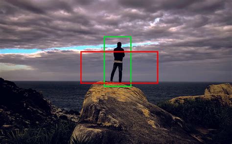 Deteksi Objek Menggunakan Single Shot Multibox Detection Ssd Dan Deep