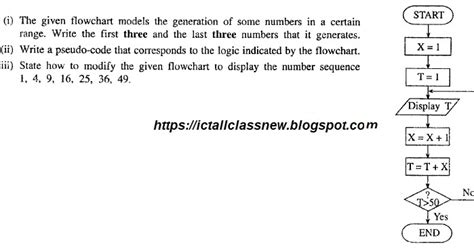 ICT For All Classes GCE O L And A L Past Paper Flowchart Questions