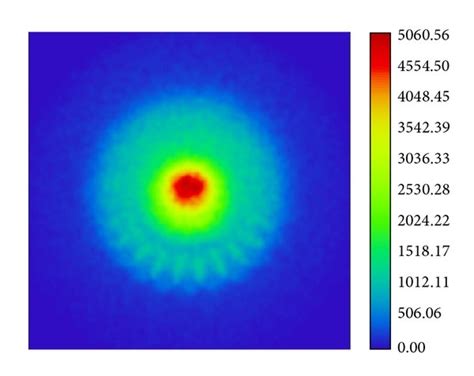Example Of A Target Irradiance Map On A Heliostat Field Download Scientific Diagram