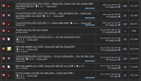 Th C Tr Ng Game Sex Vi T Nam