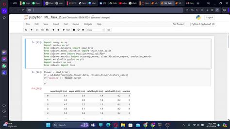 Muhammad Zaeem Zahid On Linkedin 🌸 Just Wrapped Up Another Exciting Project During My