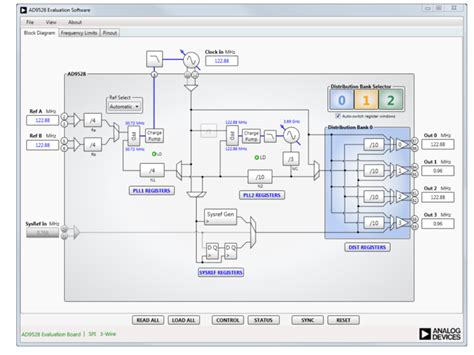 AD9528 Phase Noise Performance Q A Clock And Timing EngineerZone