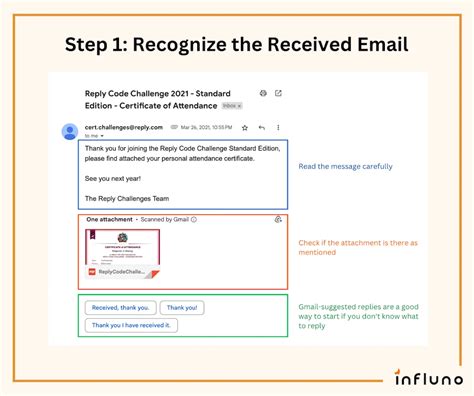 4 Easy Steps To Writing An Acknowledgement Email Examples