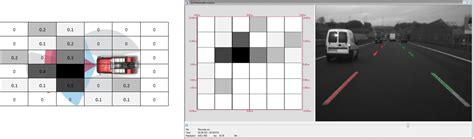 Canape 150 Optimizes Calibration Of Ecu Parameters