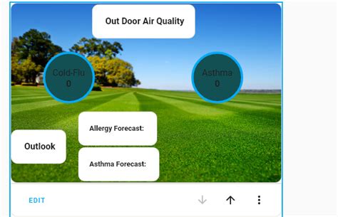 Card Trouble Frontend Home Assistant Community