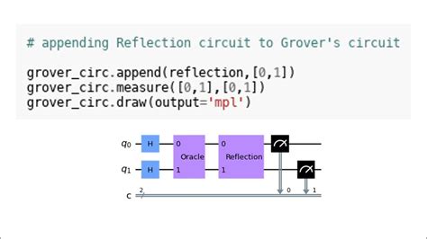 quantum computing grover s algorithm qiskit youtube
