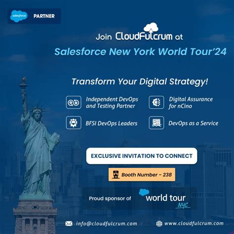 Snehal Gosula On Linkedin Development Releasemangement Testautomation