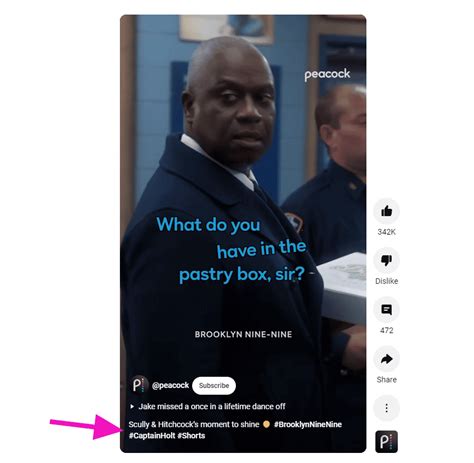 How Does The Youtube Shorts Algorithm Work In 2024 Castos